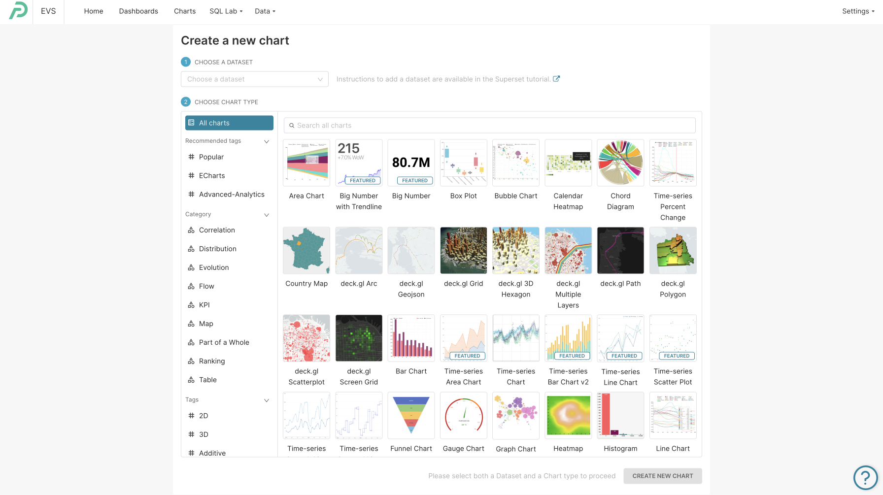 Superset vs Metabase : comment choisir son premier outil de BI